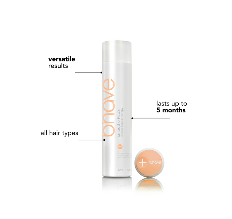 Smoothing Keratin Therapy – bhave haircare USA